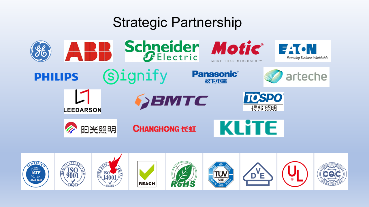 Buy Wholesale China Wholesale F5027 Led Bulb Connector 2 Pin For Dob ...