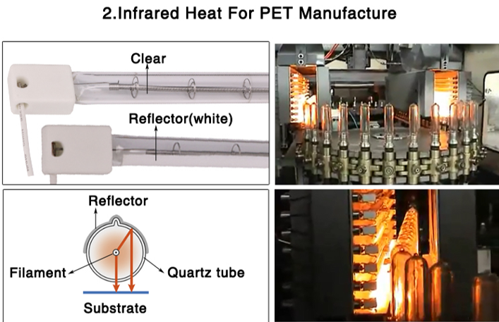High Quality Near Infrared Halogen Lamp 378mm 2500w For Injection ...