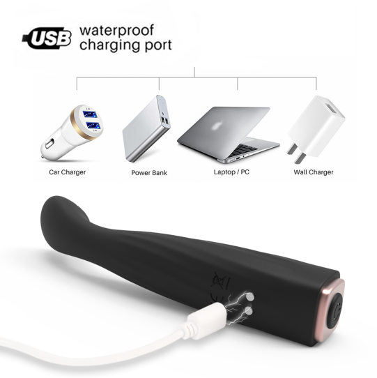 Buy Wholesale China Levett Hitan Mini Bullet Vibrator For Women Waterproof G Spot-clitoris ...