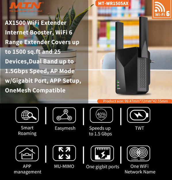 Buy Wholesale China Dual Frequency Ax1500m Home Gigabit Wireless Wifi6 ...