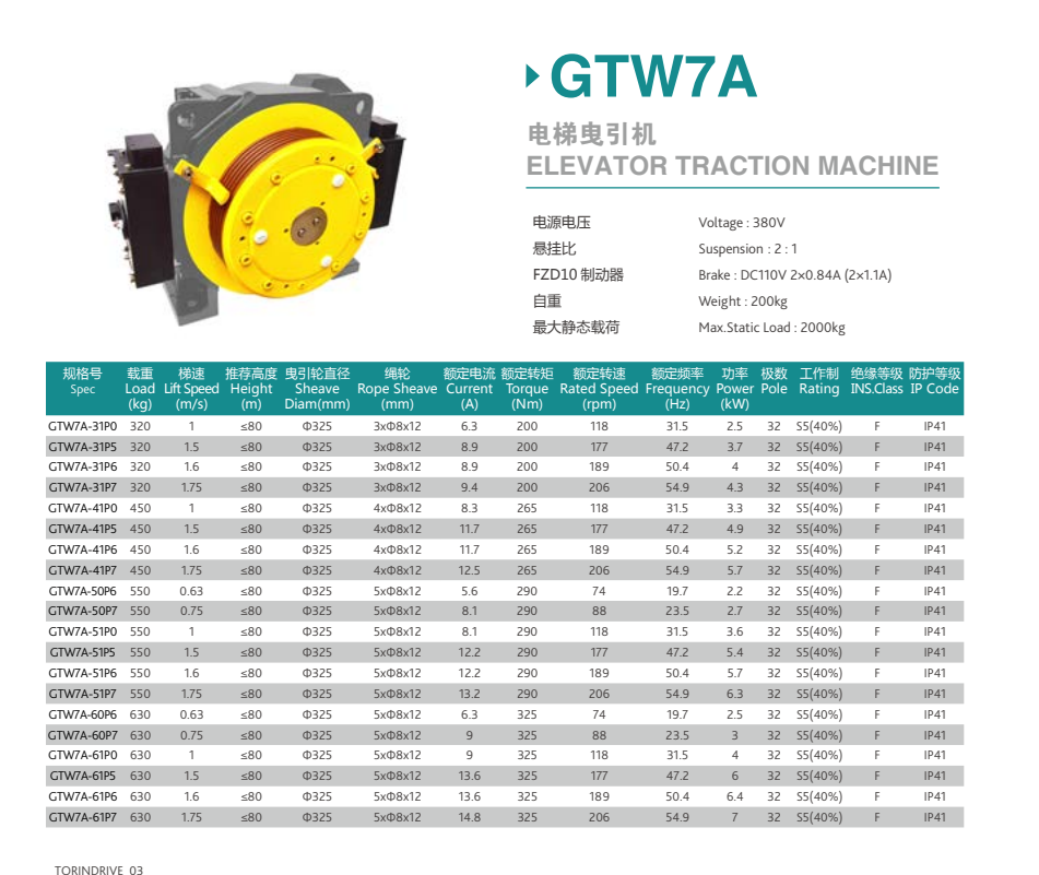 630kg Torin Elevator Gearless Traction Machine Gtw7 Lift Motor 1m/s ...