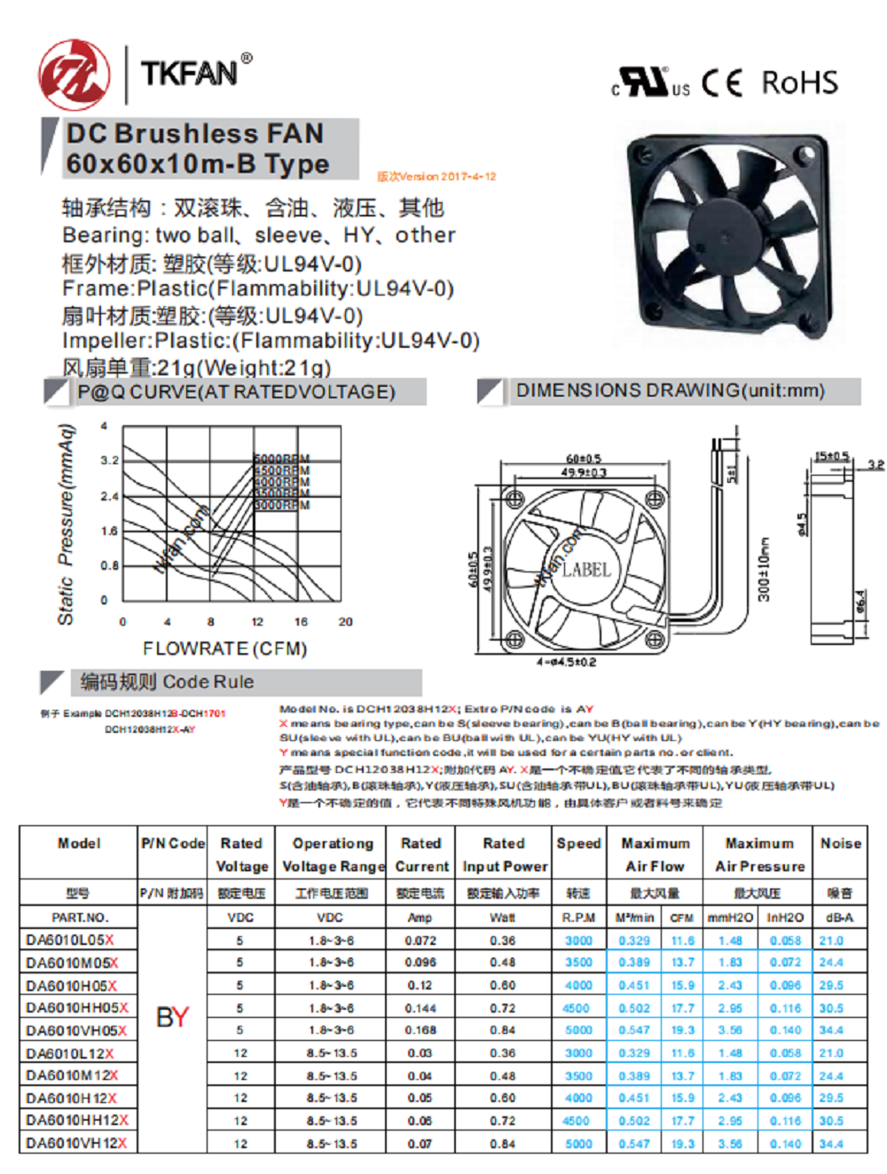 Factory Direct High Quality China Wholesale Da6010vh05b 60*10mm Dc Axial Fan 5000rpm 5v 19.3cfm ...