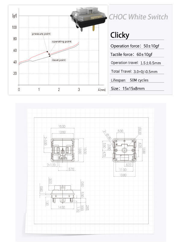 Buy Wholesale China Kailh, Manufacturer, Logitech Supplier, 50gf, Low ...