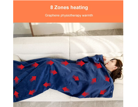 Buy Wholesale China Texpro High Quality Graphene Composite Heating ...