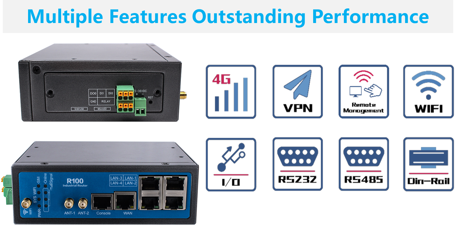 Buy Wholesale China Yifan R100 4g Lte Cat4 Industrial Router Support ...