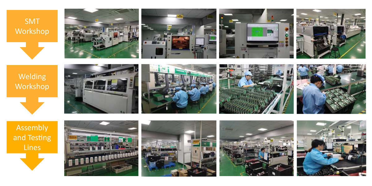 Buy Wholesale China Yifan R100 4g Lte Cat4 Industrial Router Support ...