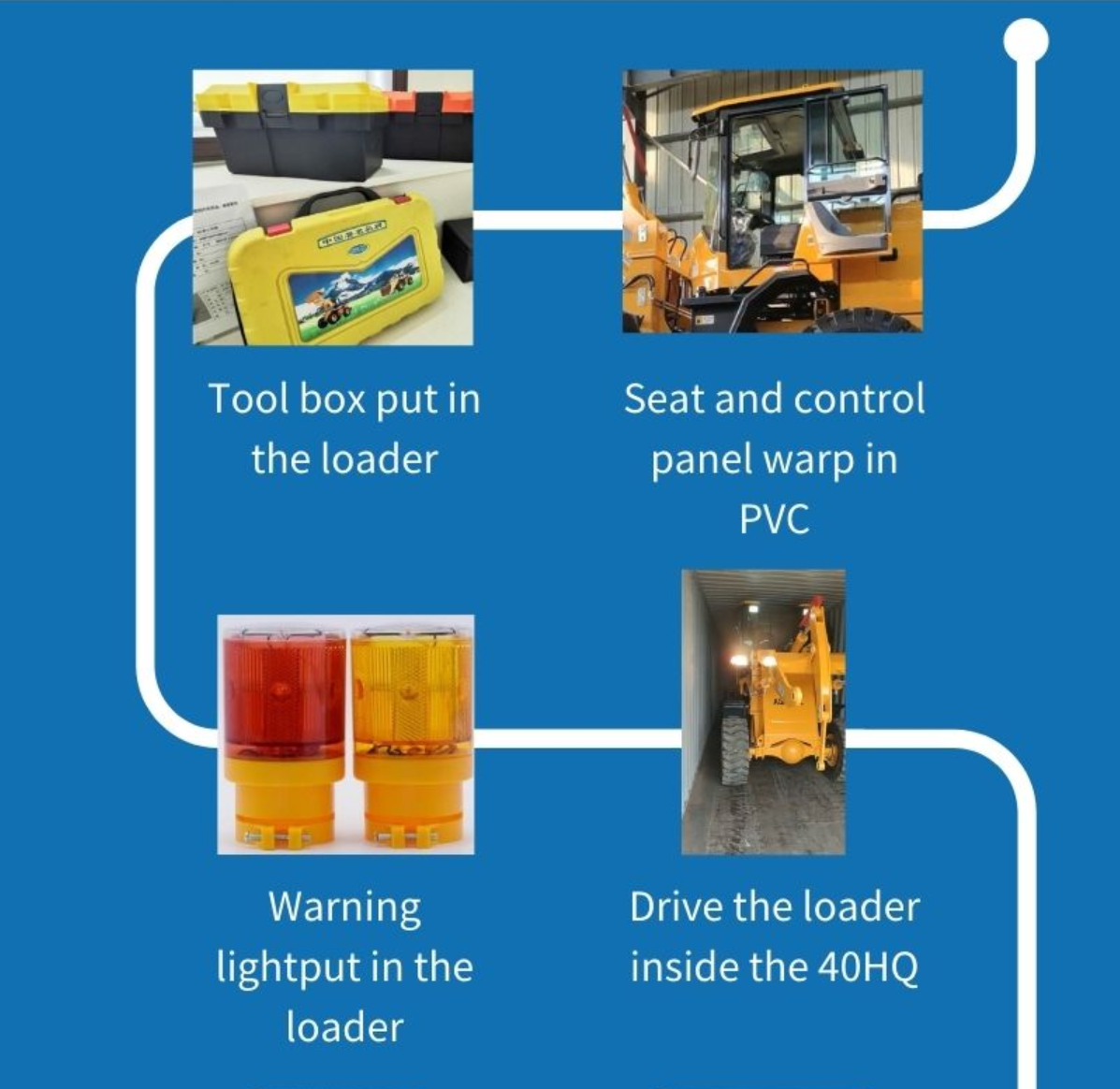 Buy Wholesale China Powerful Mini Rate Load 1500kg Wheel Loader For ...