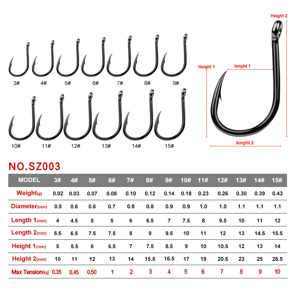 Buy Wholesale China Customized Freshwater Fishhook Fishing Hooks Set ...