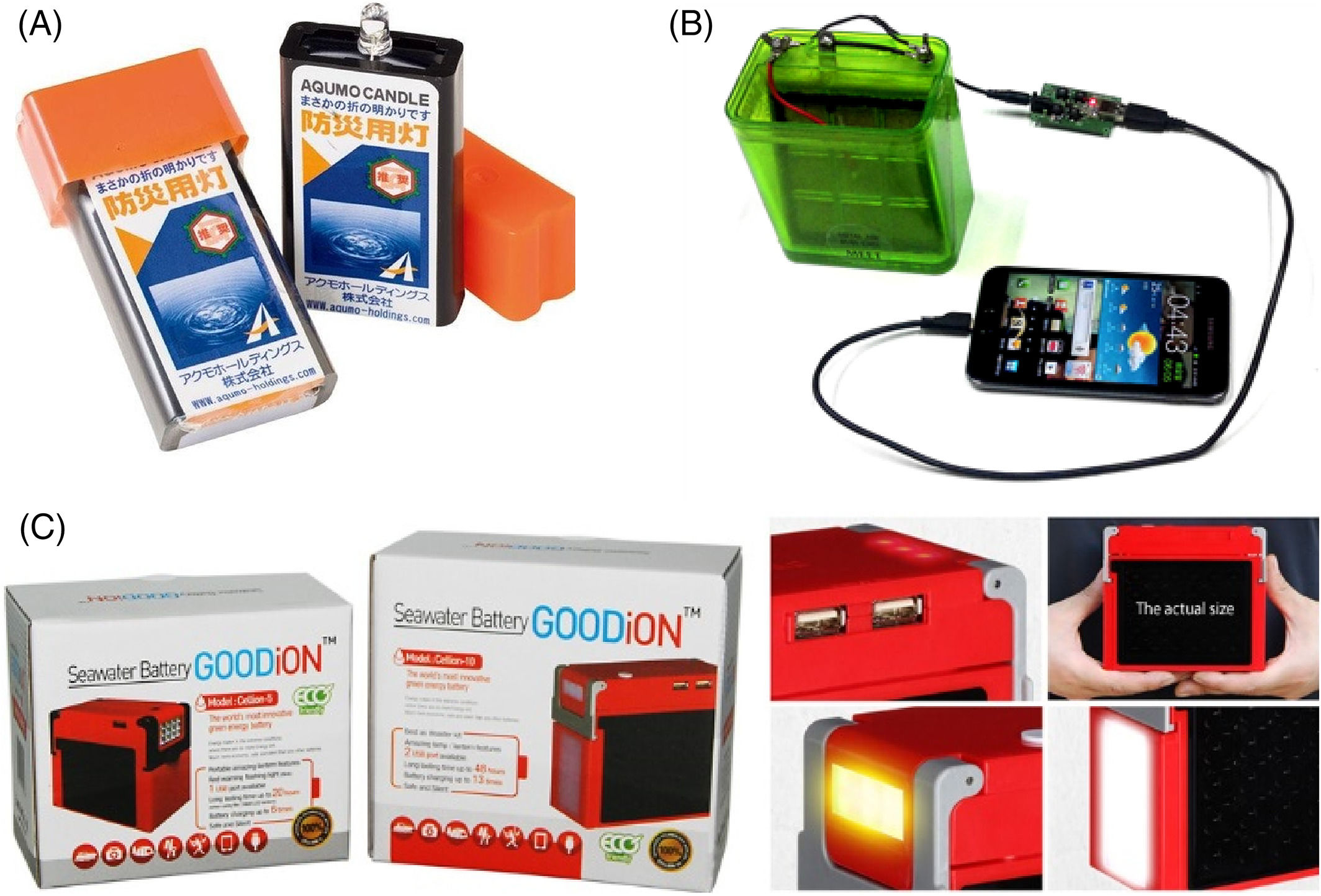 Buy Wholesale China Water Activated Emergency Light Led Lamp Mini ...