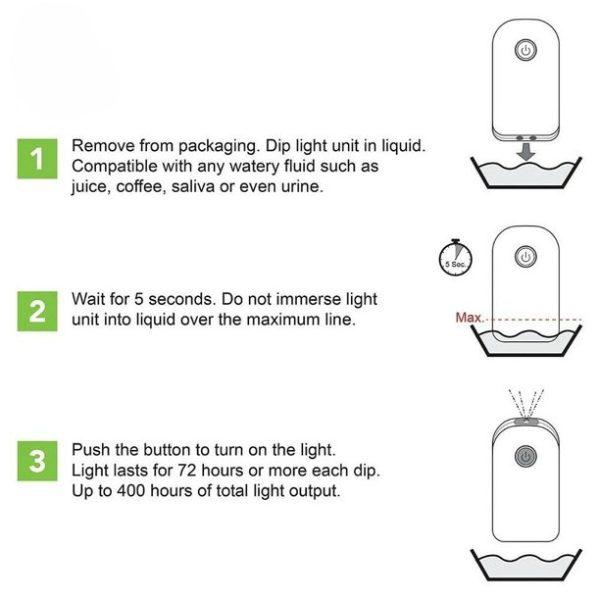 Buy Wholesale China Water Activated Emergency Light Led Lamp Mini ...