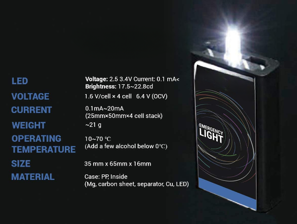 Buy Wholesale China Water Activated Emergency Light Led Lamp Mini ...