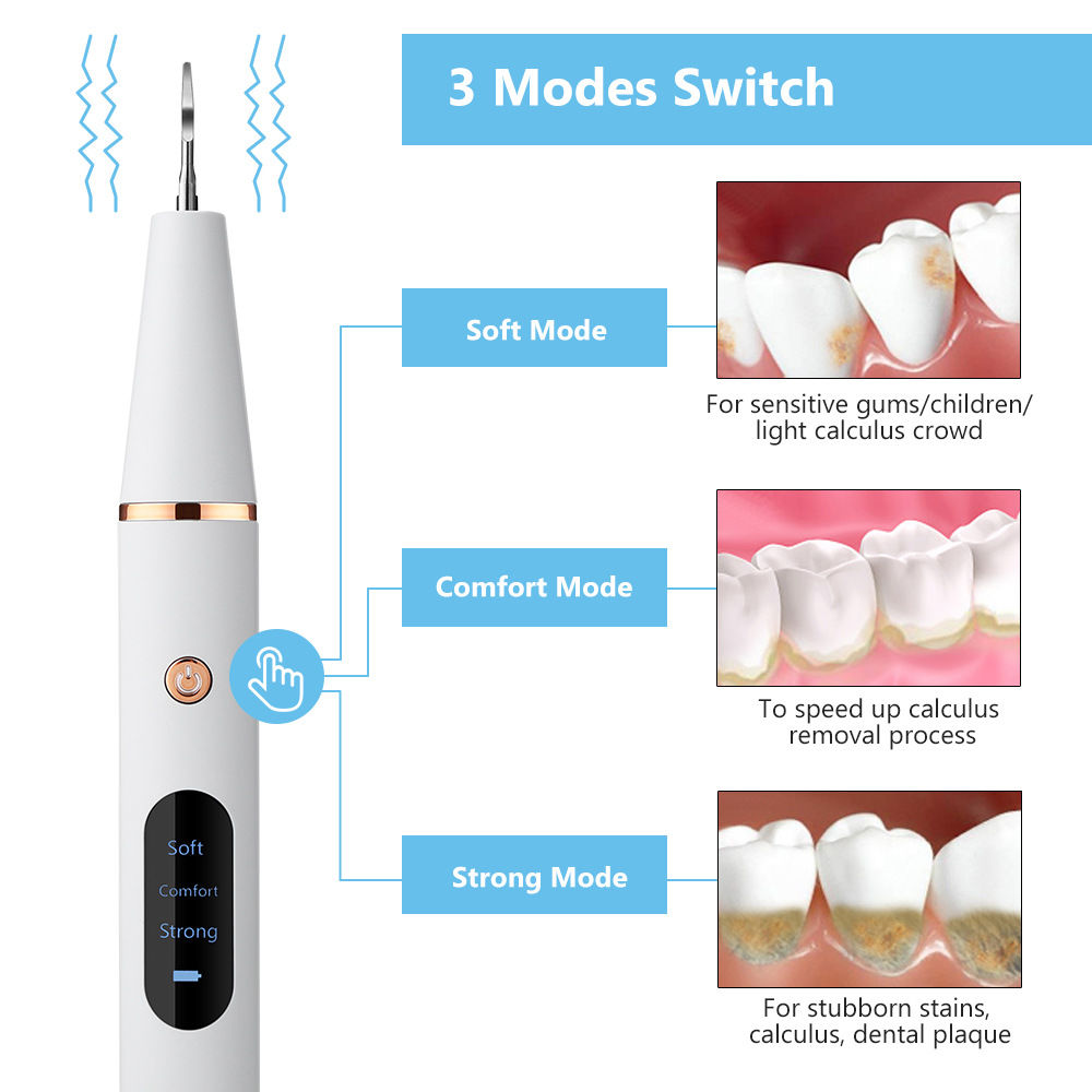 Buy Wholesale China Ultrasonic Electric Dental Cleaner Scaler Machine ...
