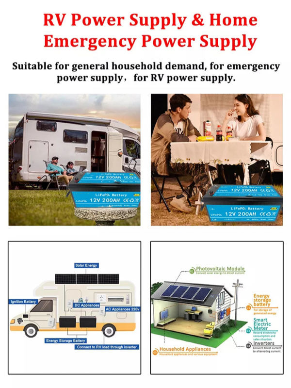 Buy Wholesale China Lifepo4 Battery Pack Deep Cycle Lithium Ion Battery ...