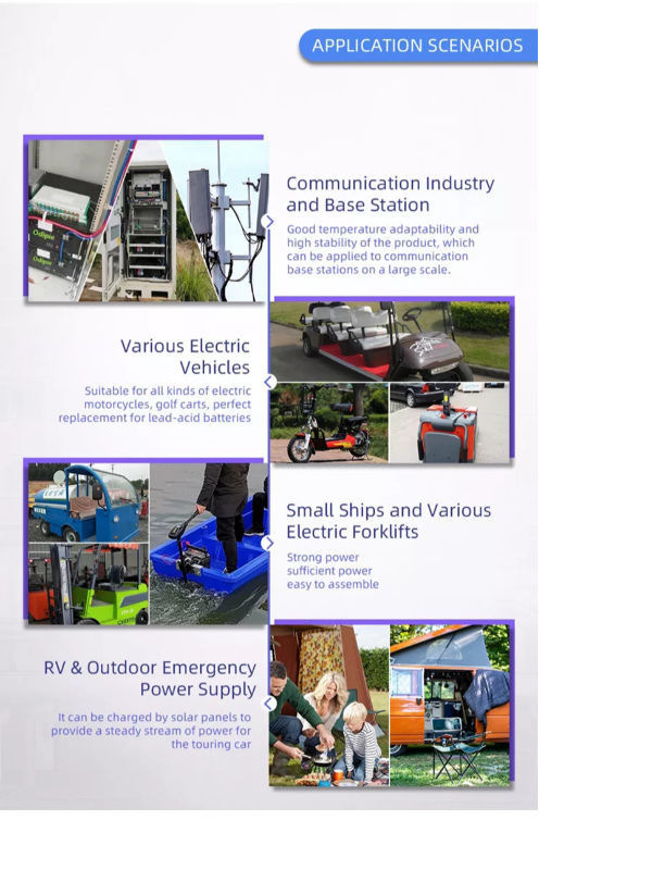 Buy Wholesale China Lifepo4 Battery Pack Deep Cycle Lithium Ion Battery ...