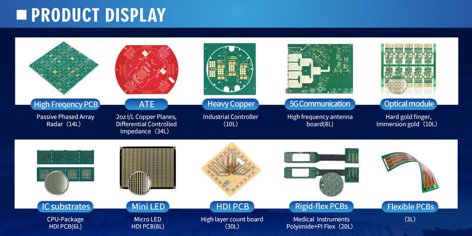 Bulk Buy China Wholesale Ic Substrate,telecommunication,2 Layer,bt Ccl ...