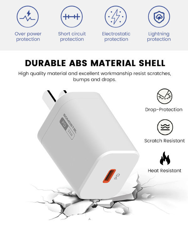 Buy Wholesale China Usb-pd Phone Charger 30w Fast Wall Charger Adapters ...