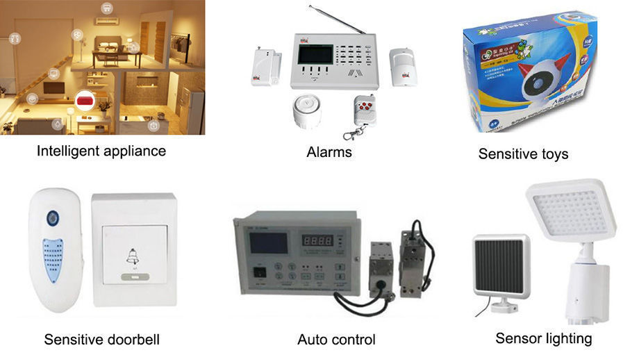 Buy Wholesale China Anti Rf And White Light Interference Pir Sensor ...