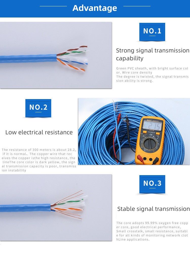 Buy Wholesale China Cat 6 Cable 1000ft Utp Solid Cca Ethernet Cable ...