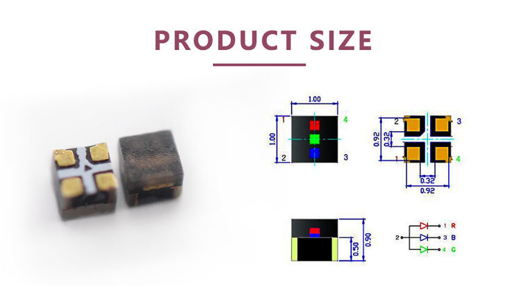 Buy Wholesale China Samll Mini Rgb Led 1010 Rgb Miniature Rgb Led ...