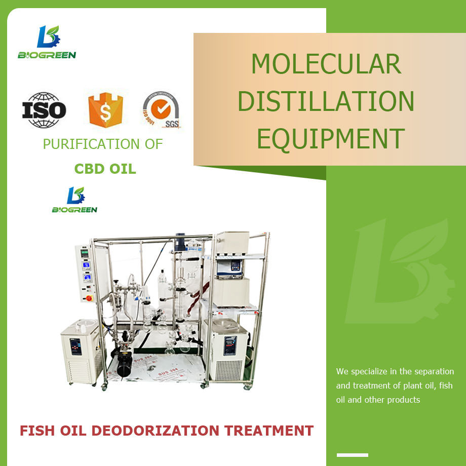 Buy Wholesale China Coconut Oil Extraction Equipment Short Path Molecular Distillation ...