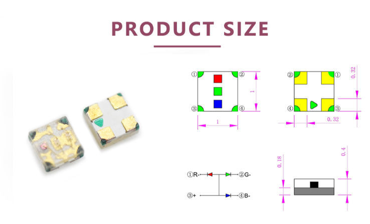 Buy Wholesale China Super Bright Samll Mini Rgb Led 1010 Rgb Miniature Rgb Led & Mini Rgb Led at ...