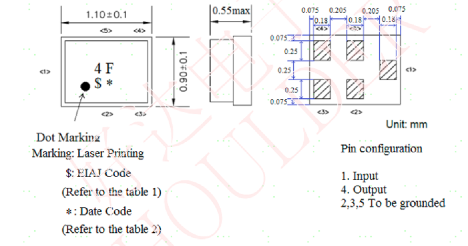Buy Standard Quality China Wholesale Gps L5, 1176.45mhz, High ...