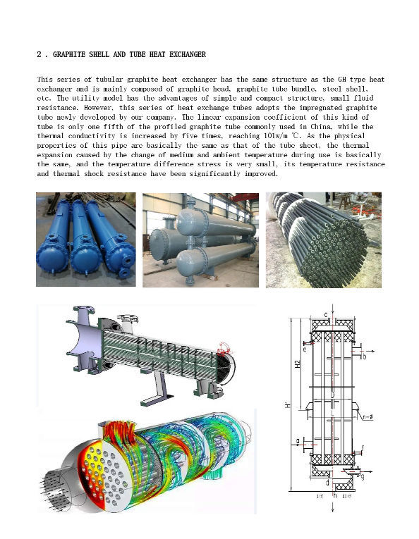 Buy Wholesale China Cylindrical Type Graphite Falling Film Floating ...