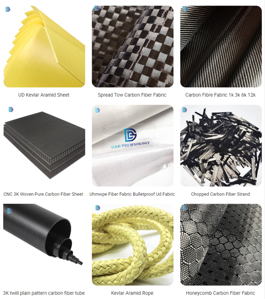 Buy Wholesale China China Factory Flame Retardant 175g Plain Twill ...