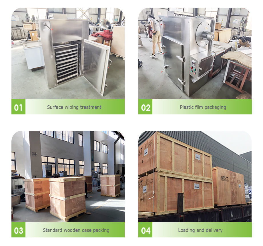 Buy Wholesale China Laboratory Oven Industrial Hot Air Circulating ...