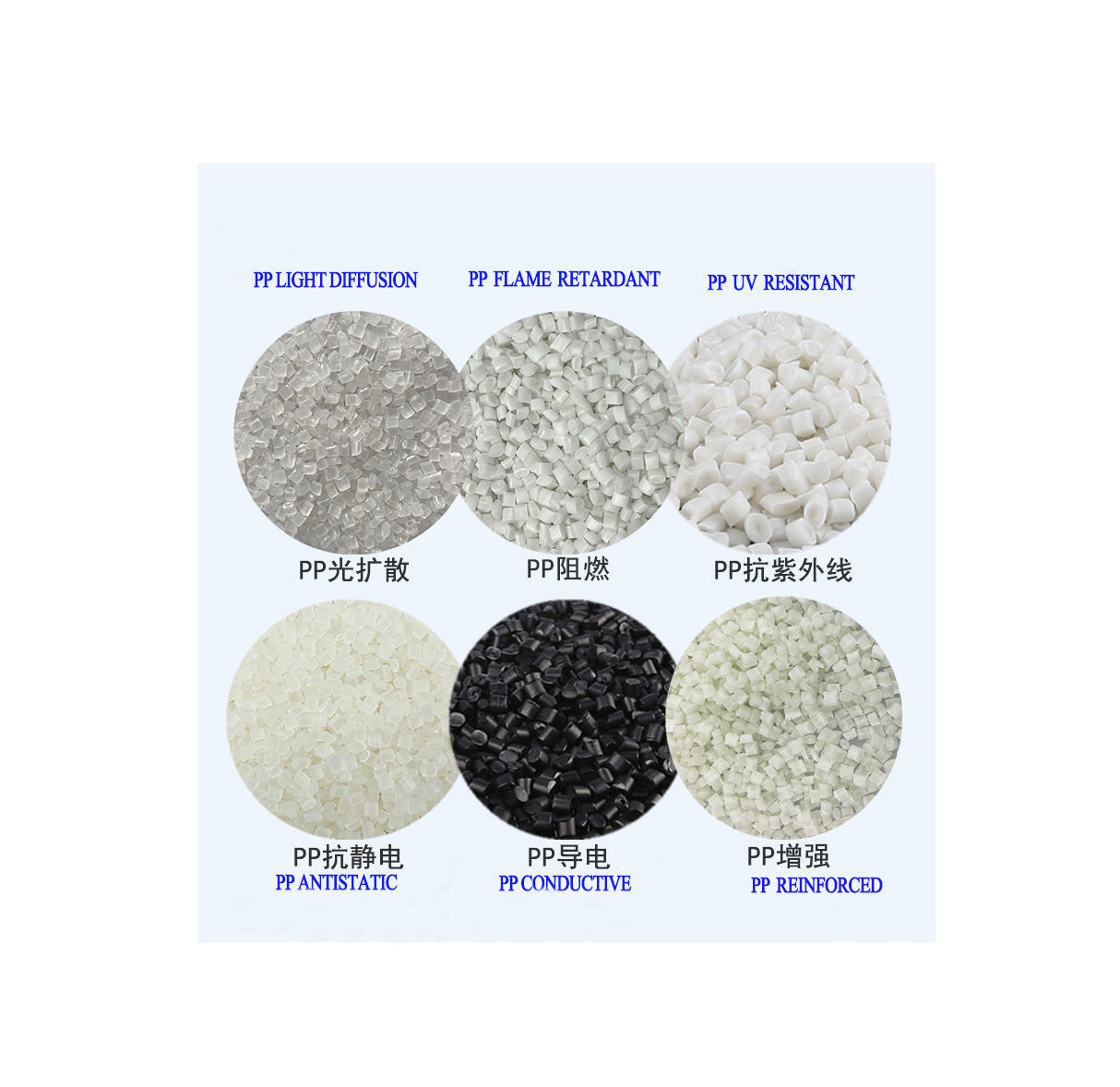 Buy Standard Quality China Wholesale High-density Polyethylene ...