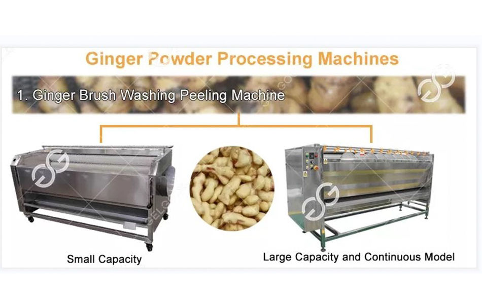 Factory Direct High Quality China Wholesale Ce Certification Stainless ...