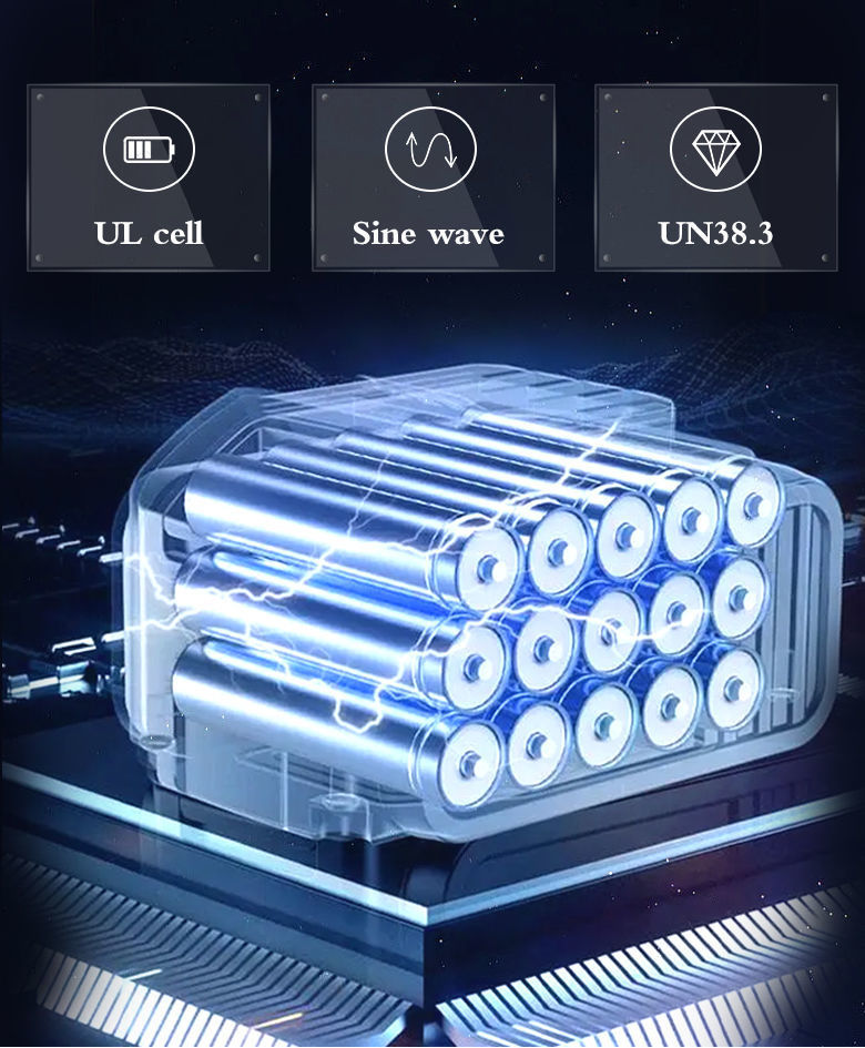 Buy Wholesale China Lifepo4 Portable Power Station500w Generators ...