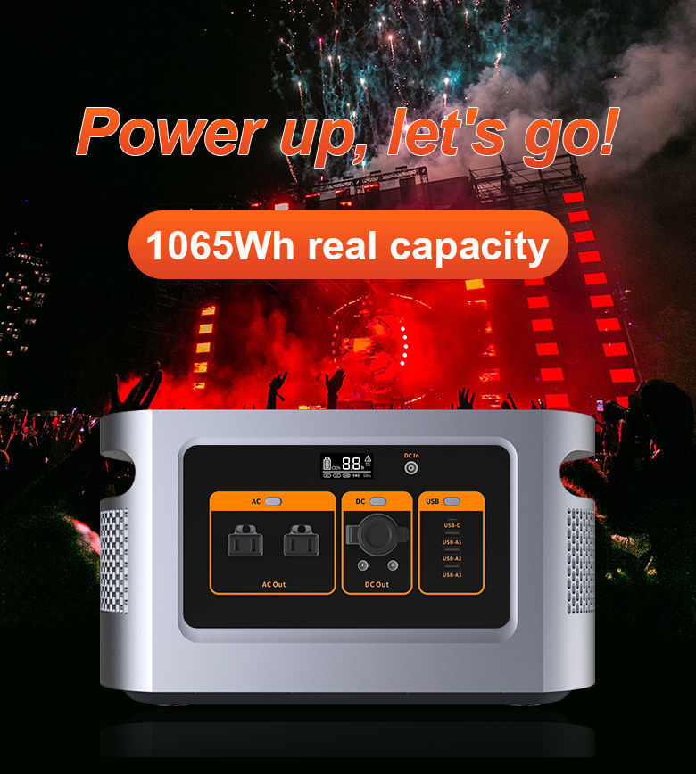 Buy Wholesale China 600 Watt Emergency Solar Generator With Light ...
