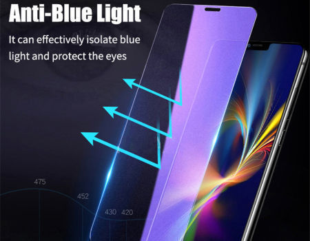 Buy Wholesale China Mobile Phone Film Eye-protective Anti-blue Light ...