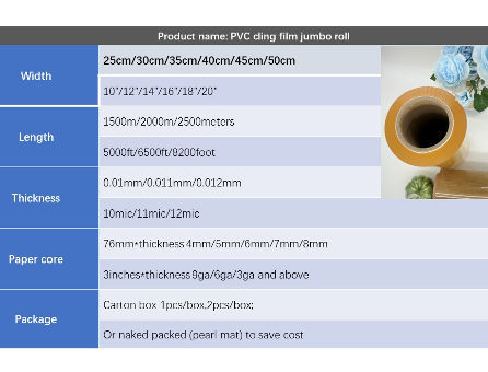 25cm/30cm/35cm/40cm/45cm 1500mjumbo Roll Oem Foodgrade Pvc Cling Film ...