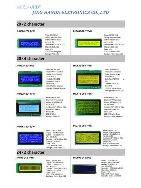 Buy Wholesale China Graphics Lcd Module With 128 X 64-dot Display ...