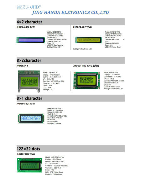 Buy Wholesale China Graphics Lcd Module With 128 X 64-dot Display ... Buy Wholesale China Graphics Lcd Module With 128 X 64-dot Display ...