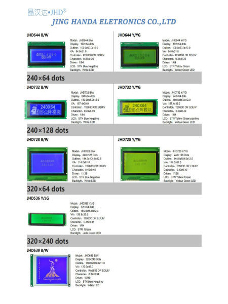Buy Wholesale China Graphics Lcd Module With 128 X 64-dot Display ... Buy Wholesale China Graphics Lcd Module With 128 X 64-dot Display ...