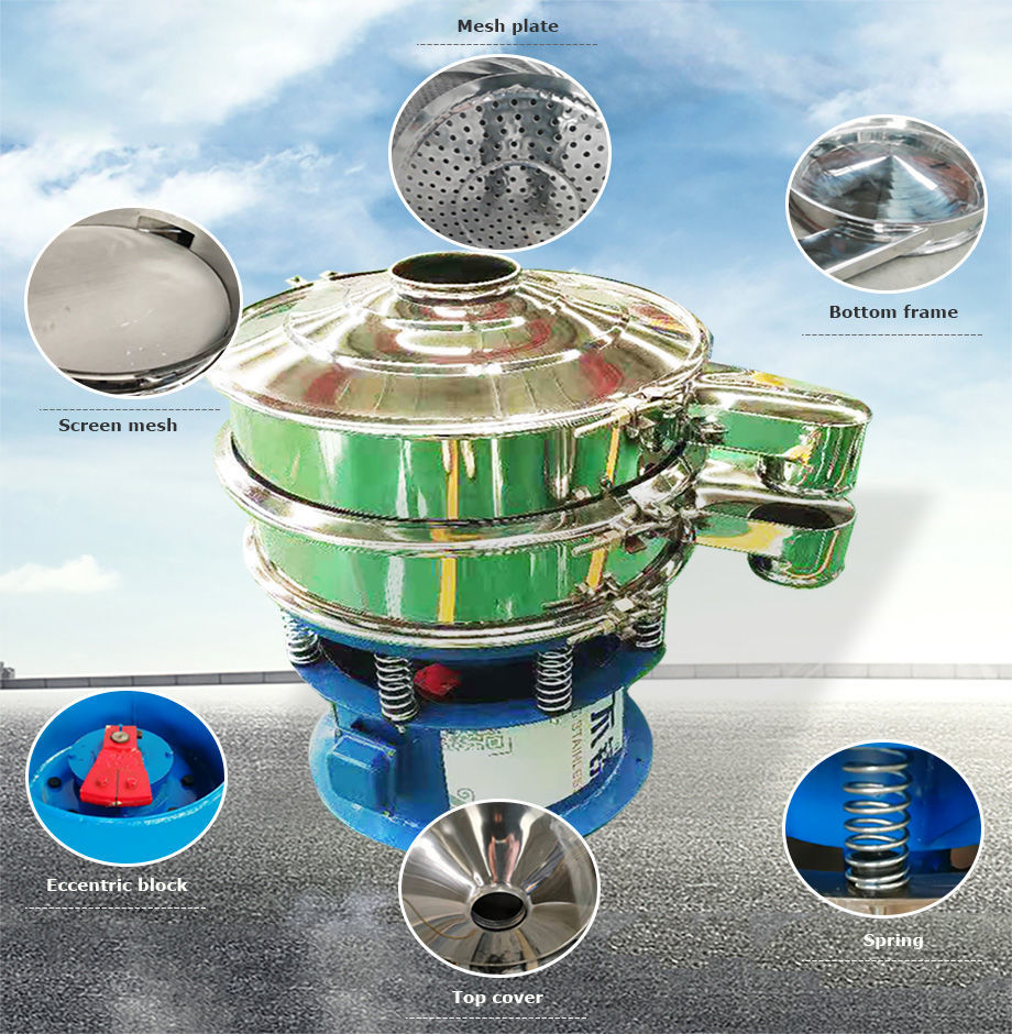 Buy Wholesale China Industrial Granular Material Vibrating Shaker Sieve ...