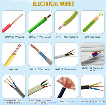 Buy Wholesale China Bs 6346 Vv32 Copper Wire Pvc Insulated Swa Armoured ...