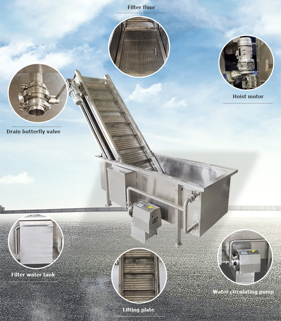 Buy Wholesale China Automatic Seafood Air Bubble Vegetable Washing Machine & Vegetable Fruit ...