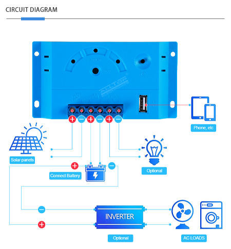 Buy Wholesale China 10a 15a Hybrid Controllers Charger 30a Pwn Amp Mppt ...