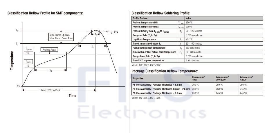 Buy Wholesale China Fks Pd2sa Smd Power Inductor Production Plant In ...