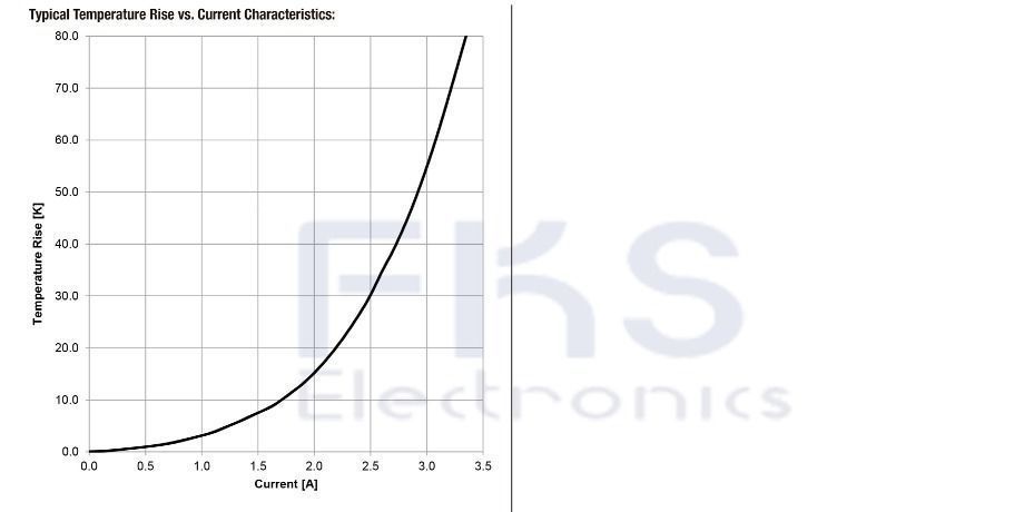 Buy Wholesale China Fks Pd2sa Smd Power Inductor Production Plant In ...