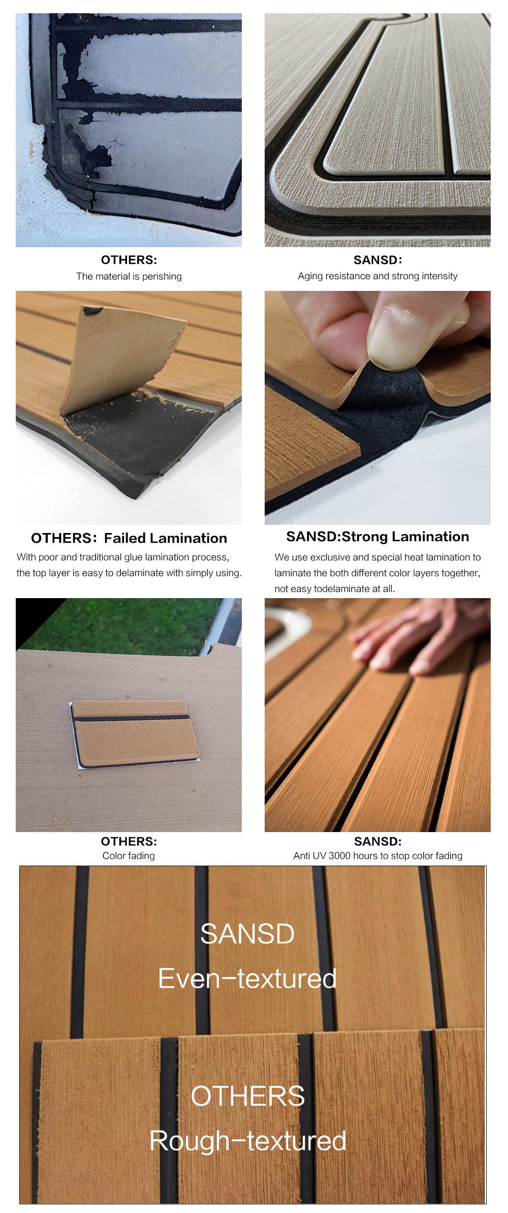 Bulk Buy China Wholesale Ssd Best Quality Eva Material Boat Flooring ...