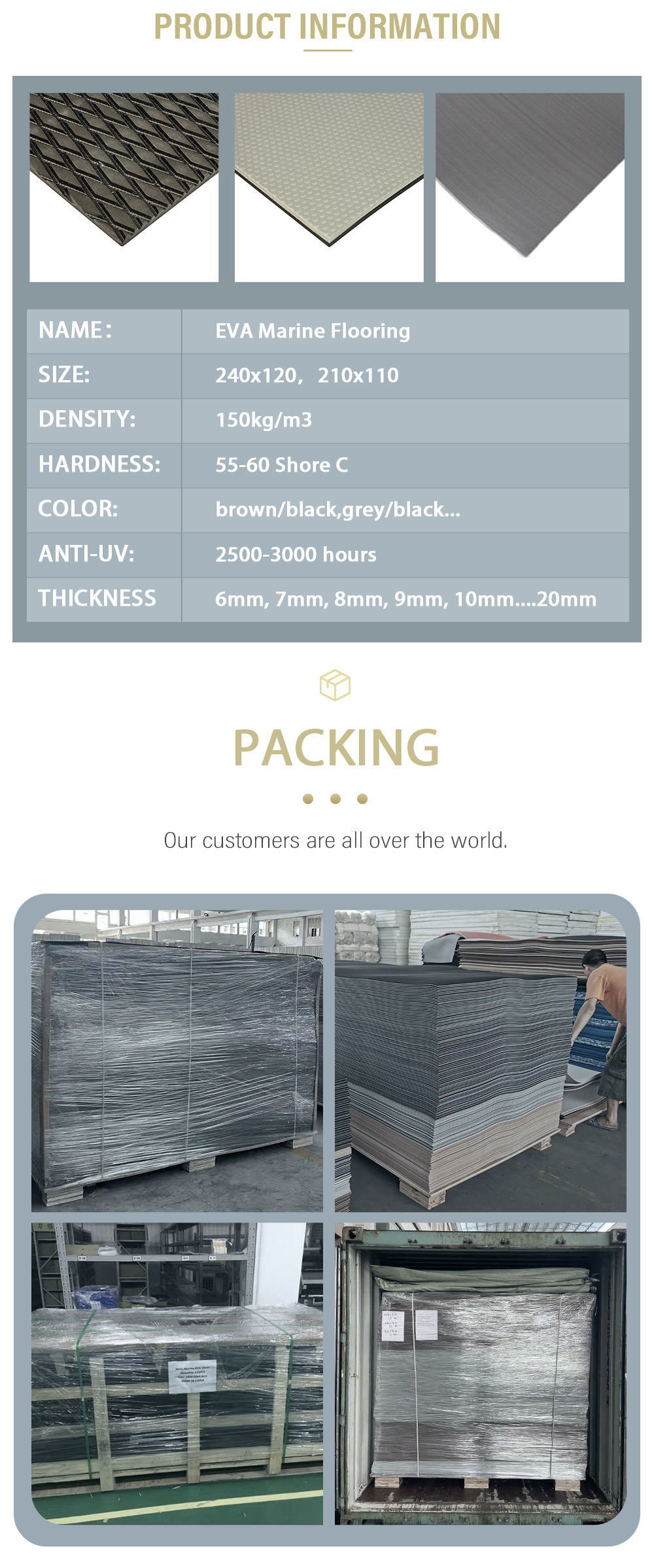 Bulk Buy China Wholesale Ssd Best Quality Eva Material Boat Flooring ...