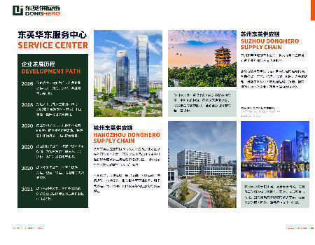 Buy Wholesale China International Multimodal To Gate To Yangon Port ...