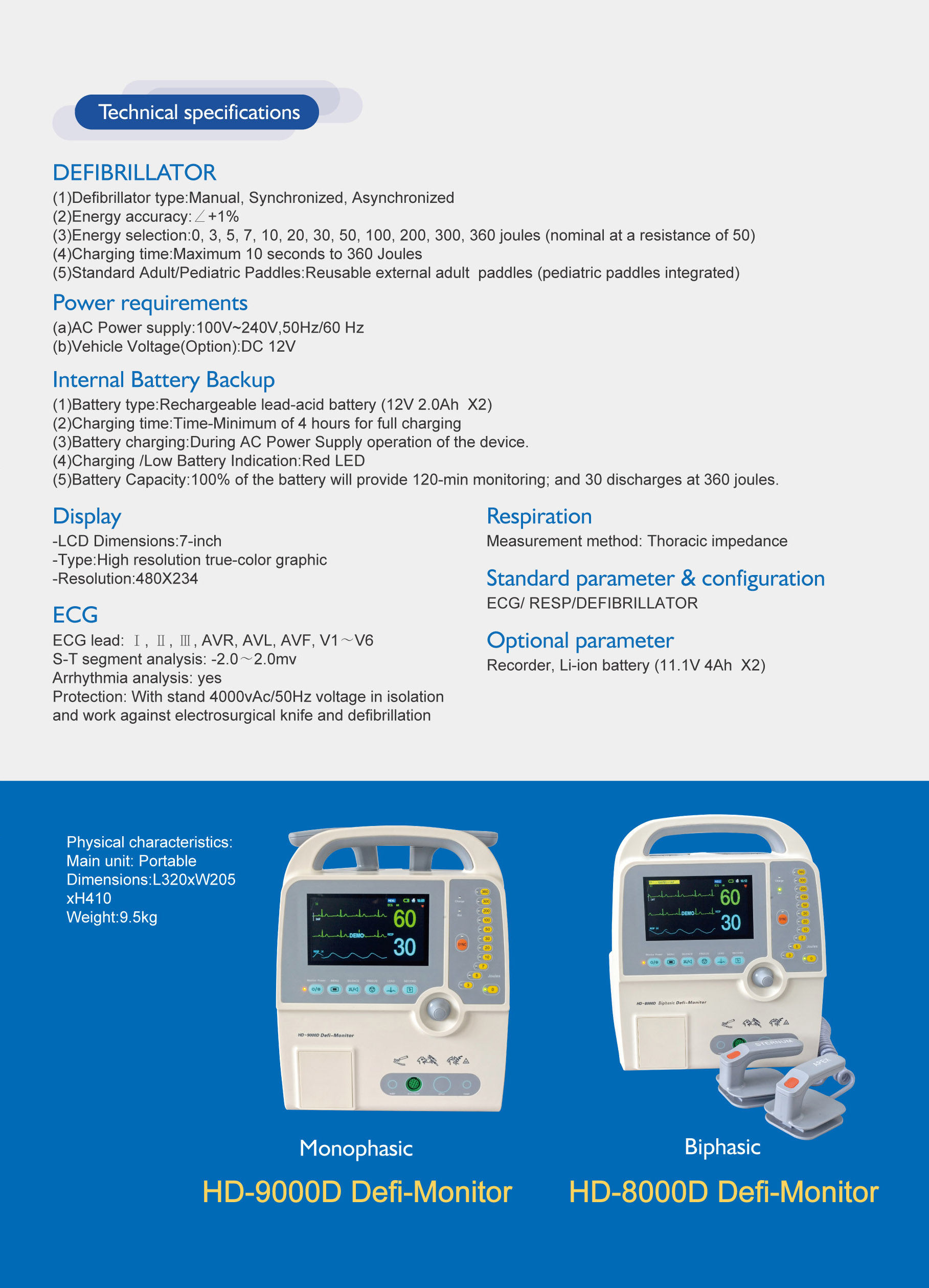 Buy Wholesale China Manual Defi-monitor Defibrillator Monitor Biphasic ...