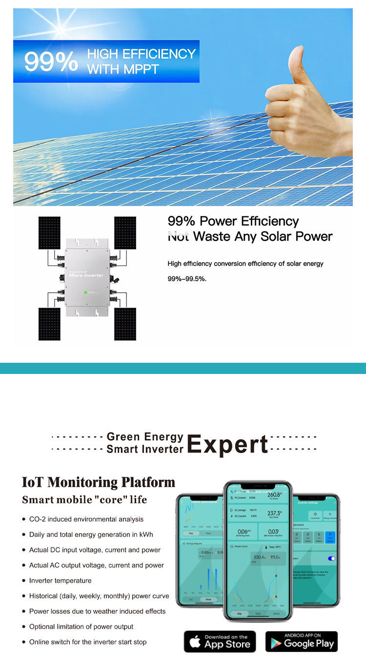Buy Wholesale China Smart-grid Ready Solar Mini Inversor Dc Ac On Grid ...