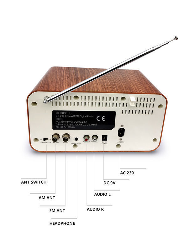 Buy Wholesale China Tabletop Digital Tuning Radio Receiver All Bands ...
